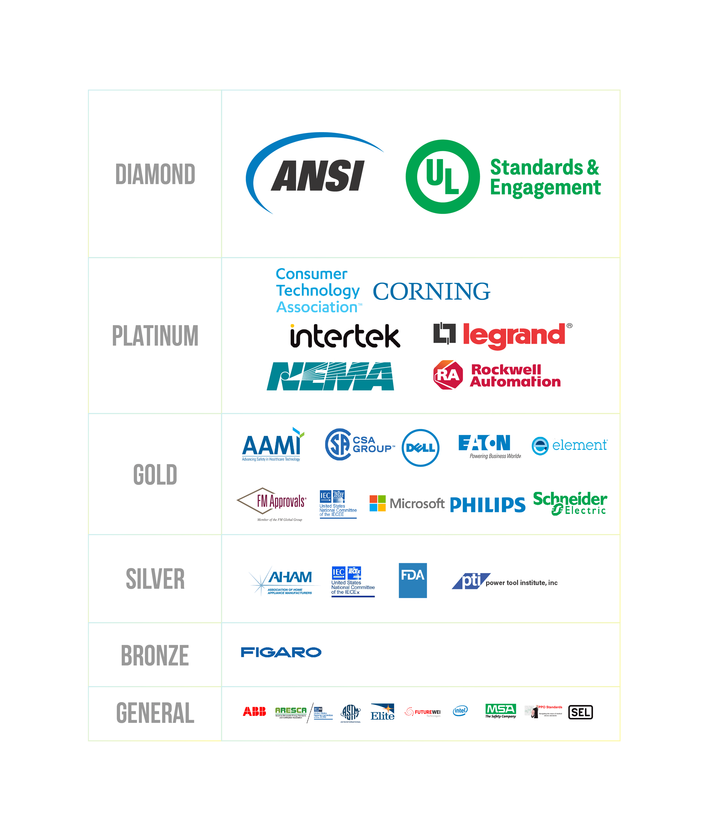 IEC 2022 General Meeting